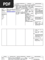 Pediatric Ward NCP Readiness For Enhanced Breastfeeding | PDF | Breastfeeding | Breast Milk