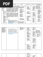 Breast Milk Fortified (Using Neosure Formula) | PDF | Teaspoon | Breast ...