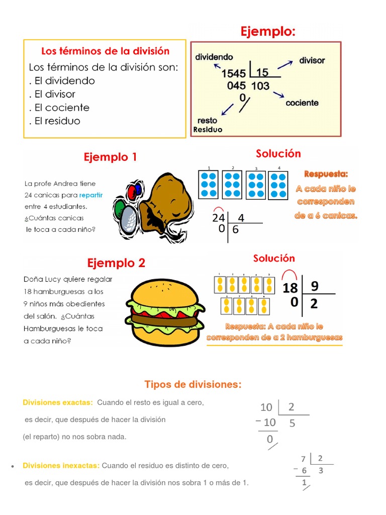 Tipos de Divisiones Matemáticas | PDF