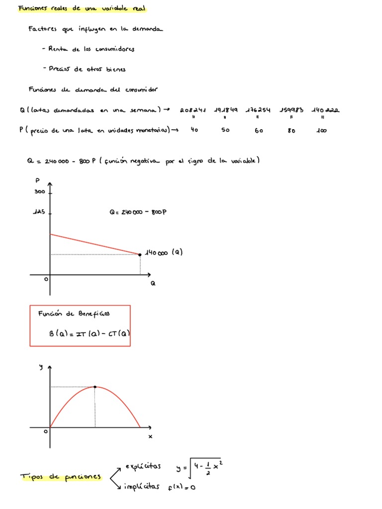 Matemáticas I | PDF | Derivado | Función continua