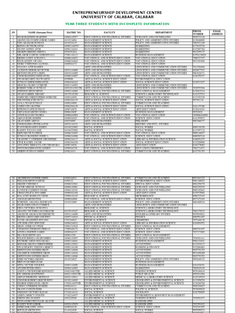 Year 3 Students With Incomplete Information | PDF | Science Education ...