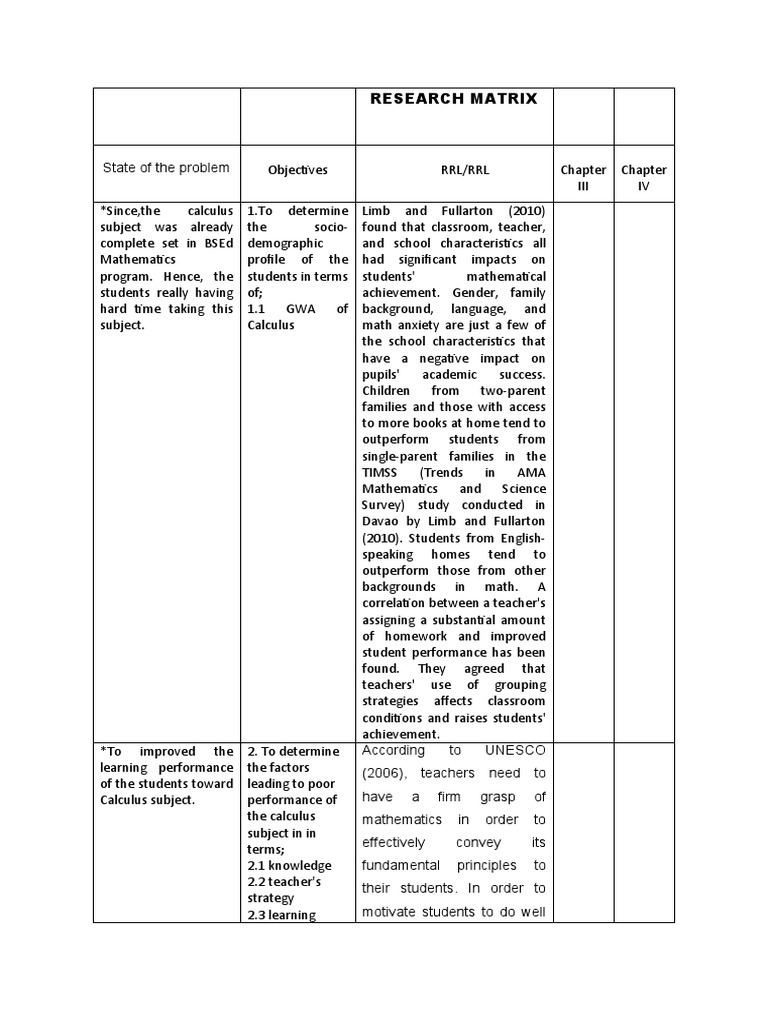 Research Matrix Geroy Kyla Marie | PDF | Teachers | Learning
