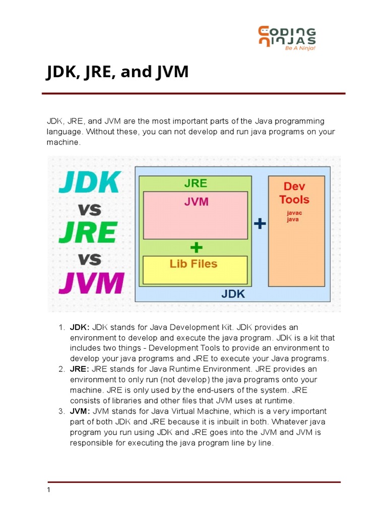 gp-java-JDK JRE and JVM | PDF gp-java-JDK JRE and JVM | PDF