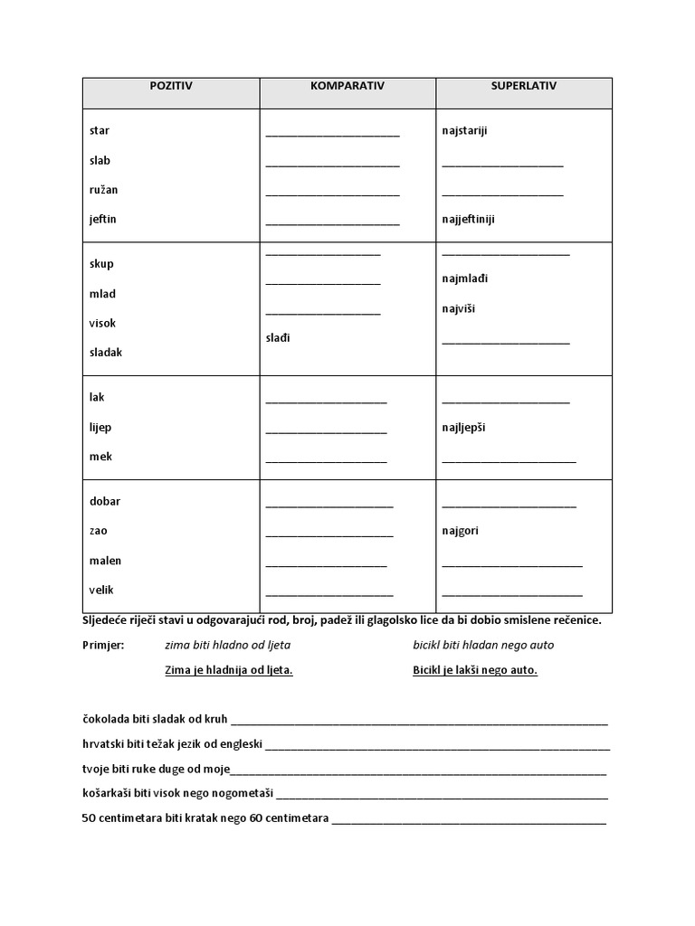 Komparacija Pridjeva | PDF