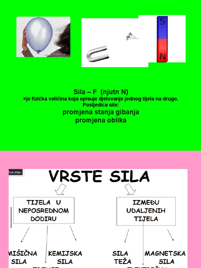 VEKTORI | PDF