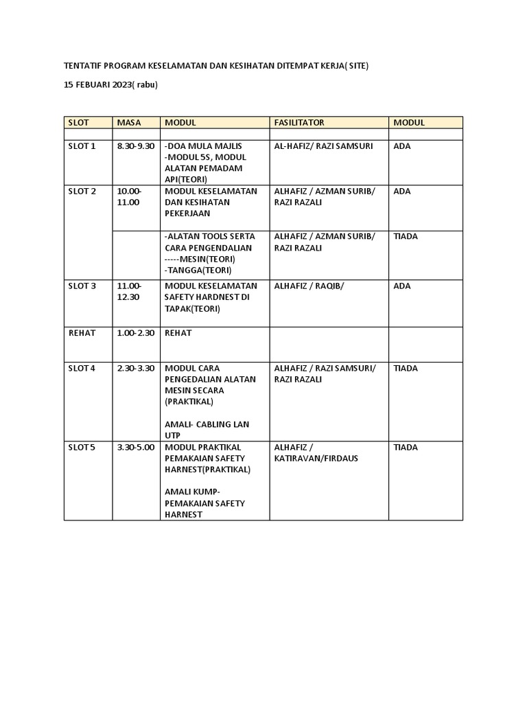 Tentatif Program Keselamatan Dan Kesihatan Ditempat Kerja | PDF