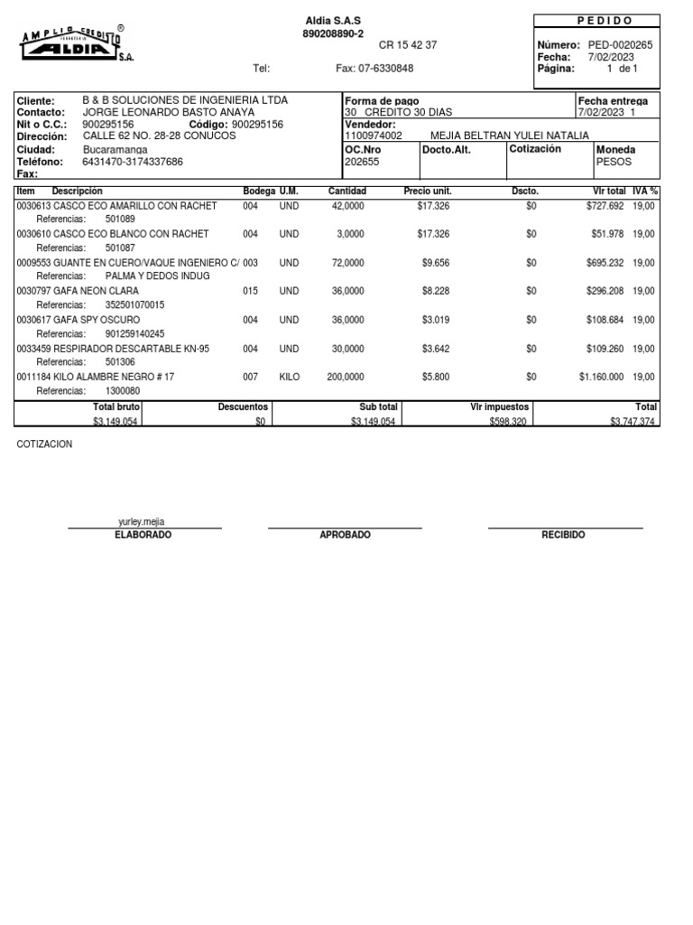 07 de Febrero Coti B&B | PDF