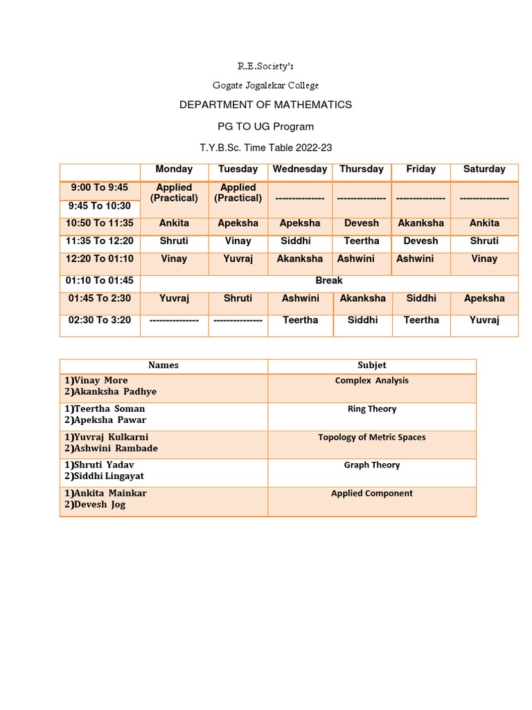 PG To UG Timetable | PDF