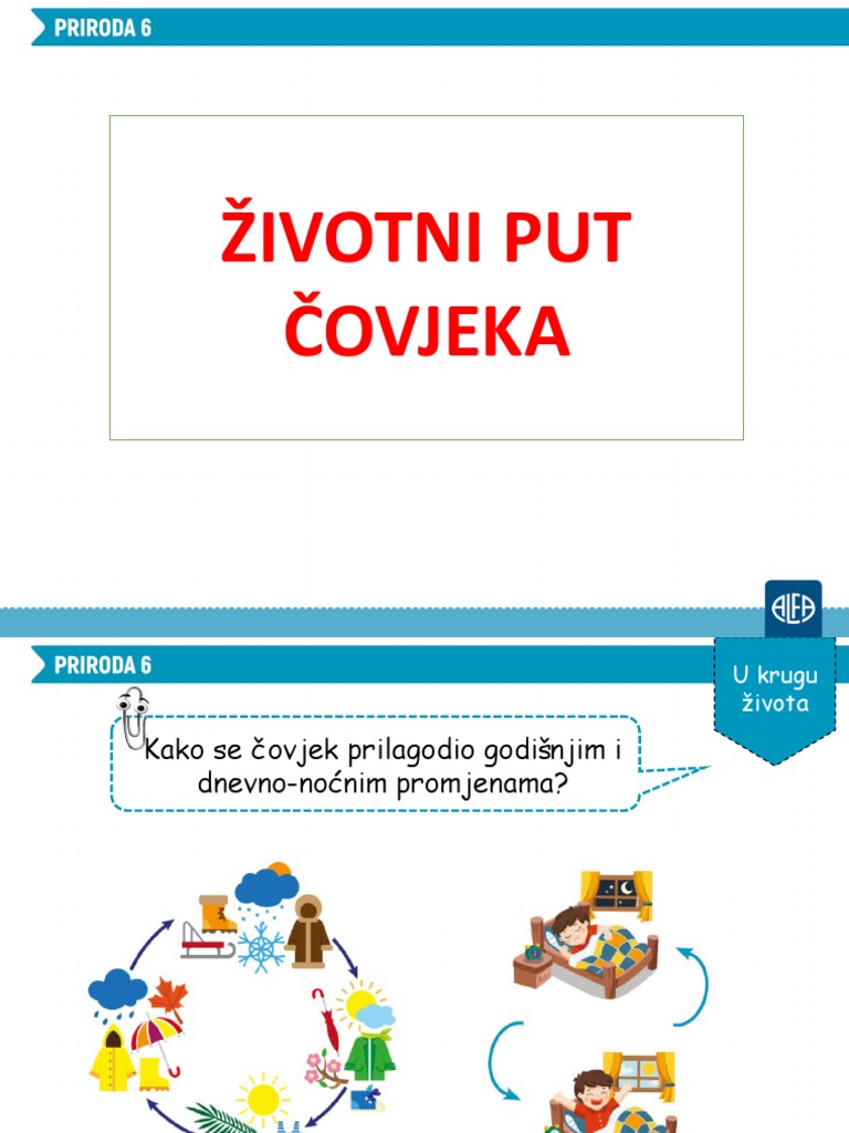 Zivotni Put Covjeka 1.dio | PDF