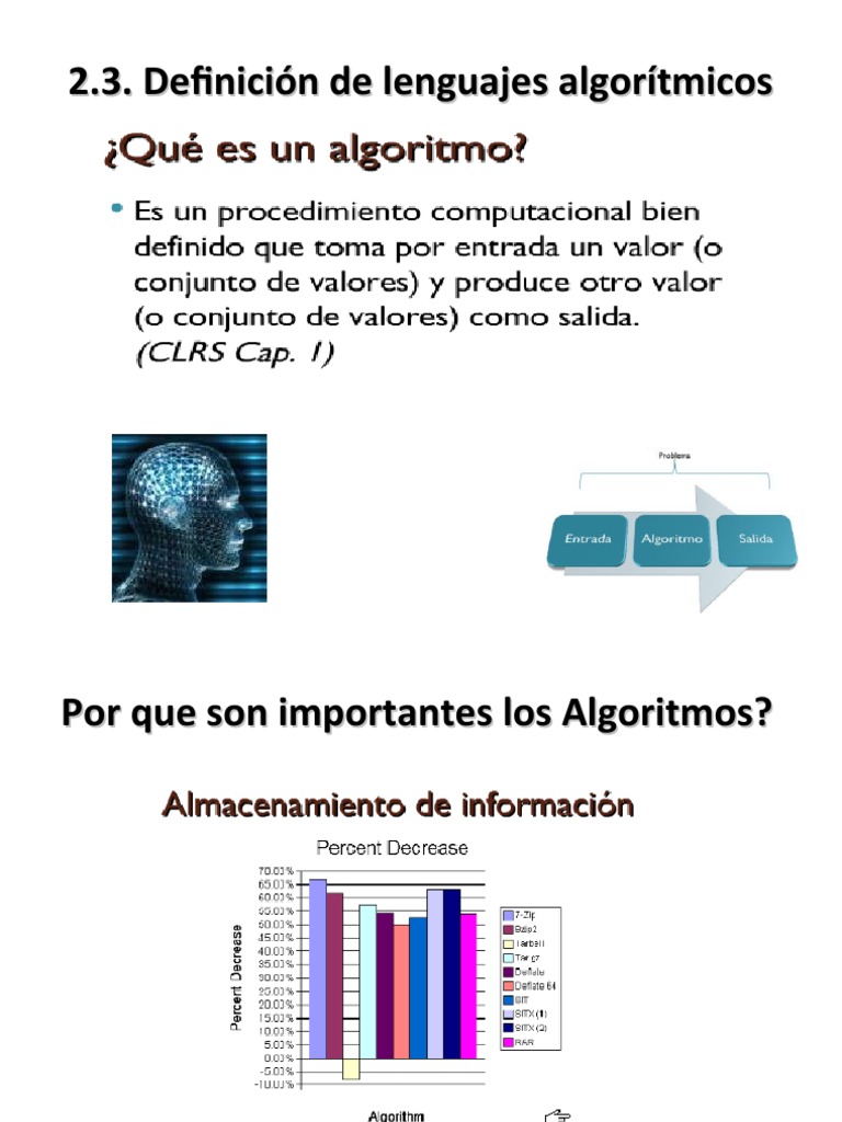 Algoritmos II Se | PDF | Algoritmos | Lenguaje de programación Algoritmos II Se | PDF | Algoritmos | Lenguaje de programación