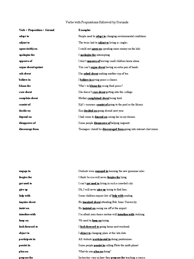 Verbs With Prepositions Followed by Gerunds | PDF