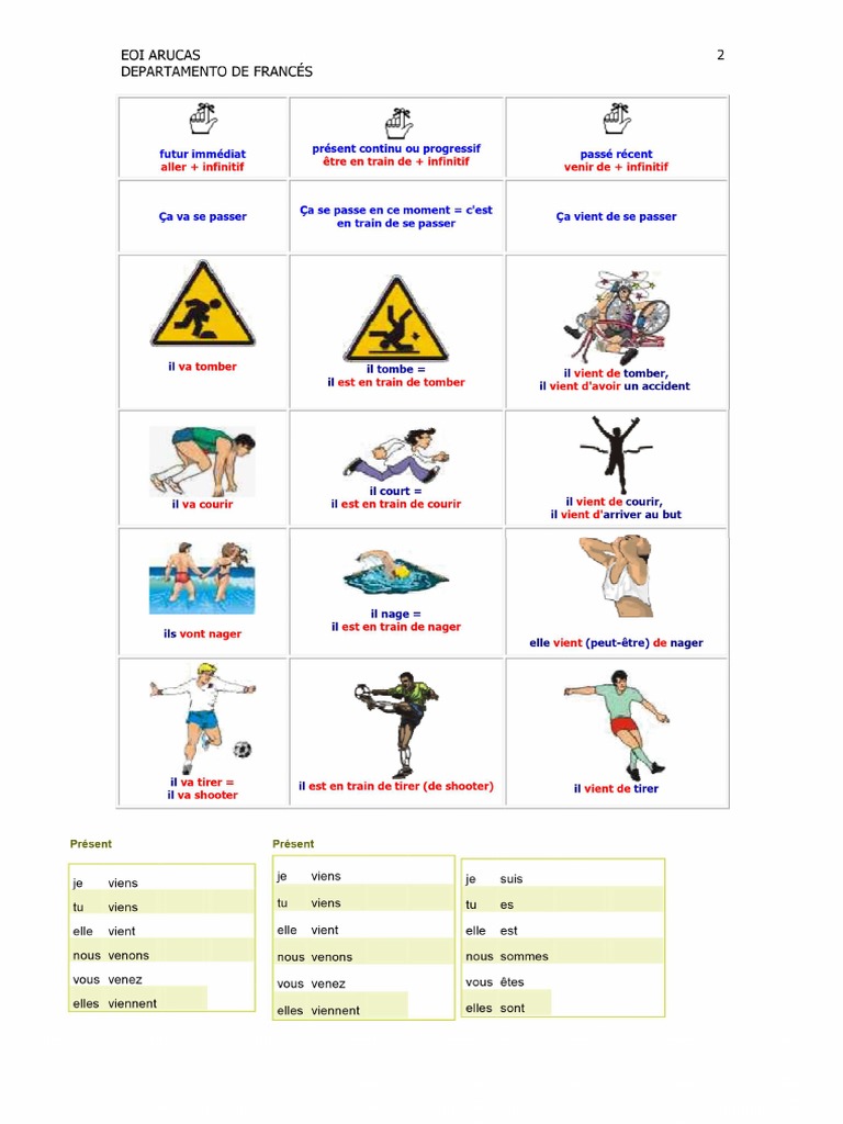 (Microsoft Word - DOSSIER PR - 311SENT PROGRESSIF PASS - 311 R ...
