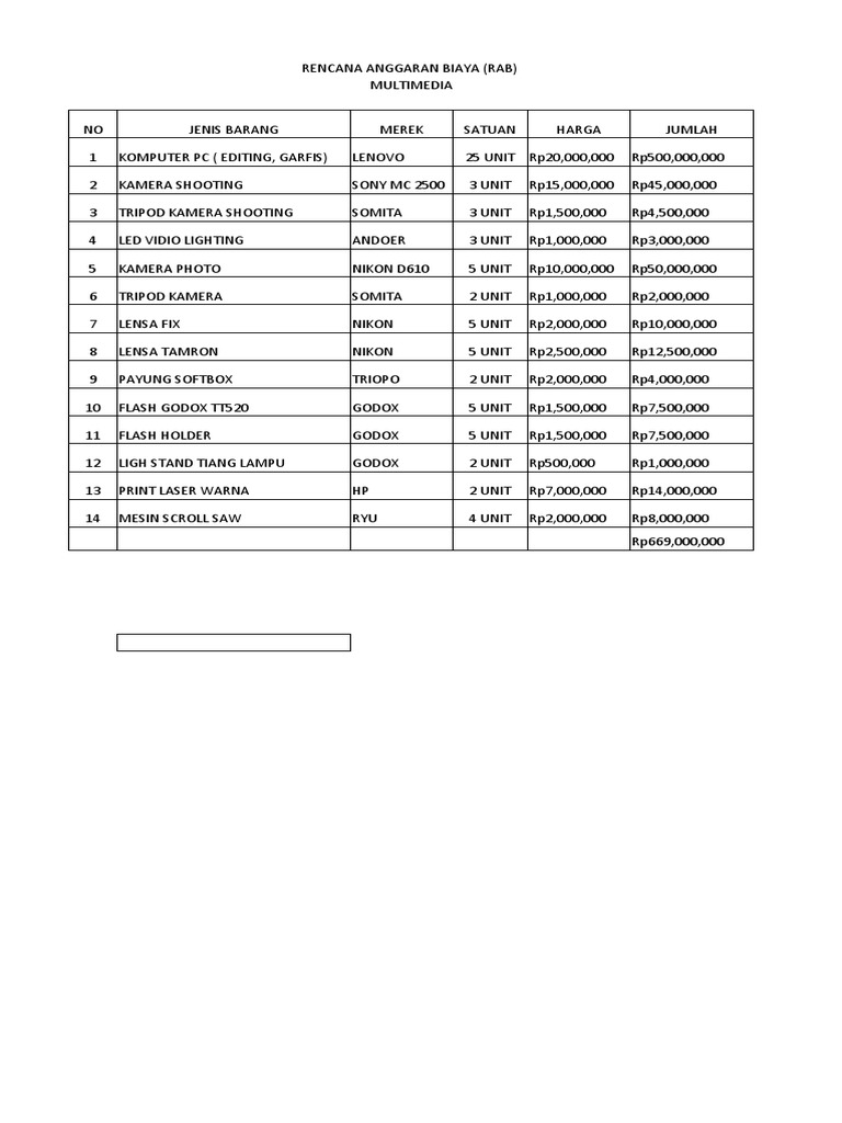 Rab Multimedia | PDF | Games & Activities