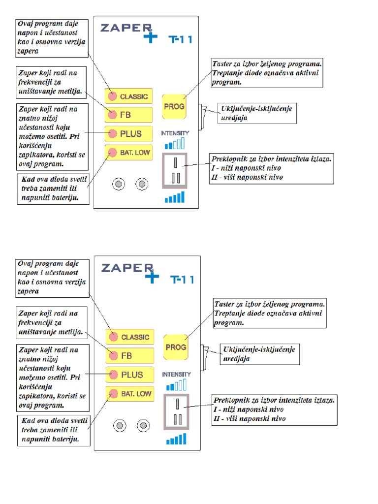 Zaper Plus | PDF