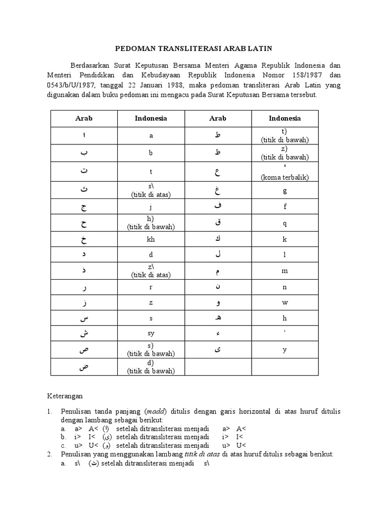 Pedoman Transliterasi Arab Latin Fakultas Syariah Iain Palangka Raya | PDF