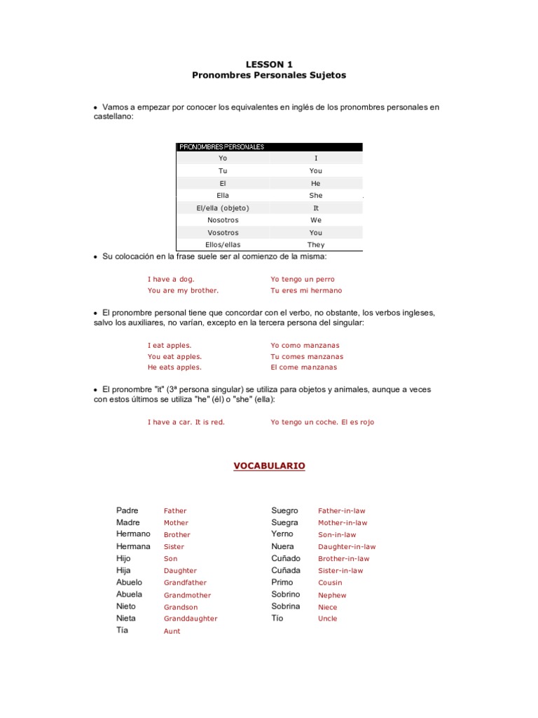 Ingles Basico | PDF | Verbo | Asunto (gramática)