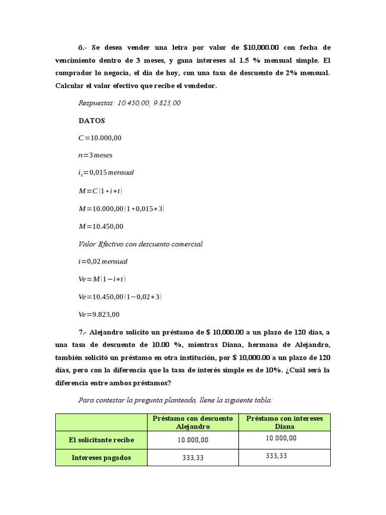 Trabajo Grupal Mate Financiera | PDF | Interés | Finanzas personales
