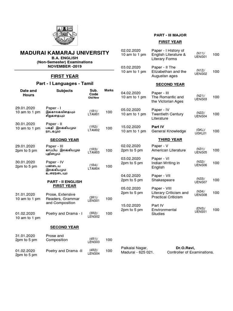 Mku Syllabus | PDF | Economies | Business