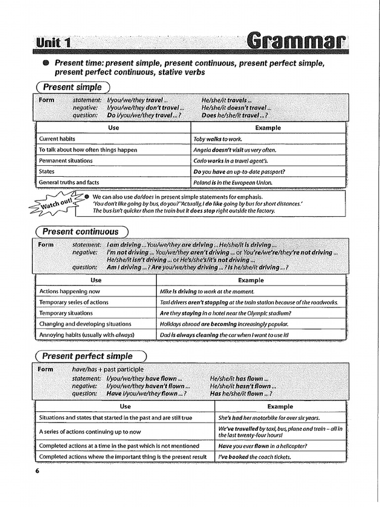 Unit 1 Exercises | PDF