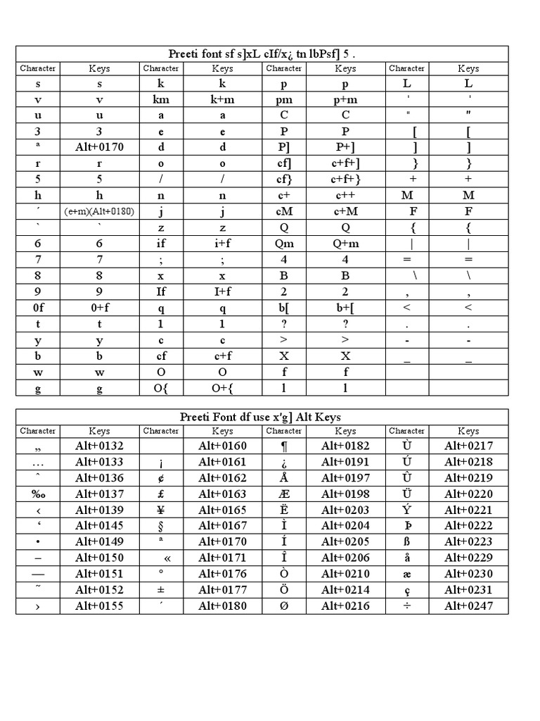 Preeti Font Pdf