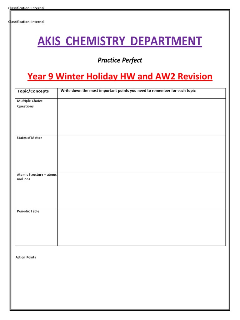 Y9 Winter Homework AKM | PDF | Chemical Elements | Atoms