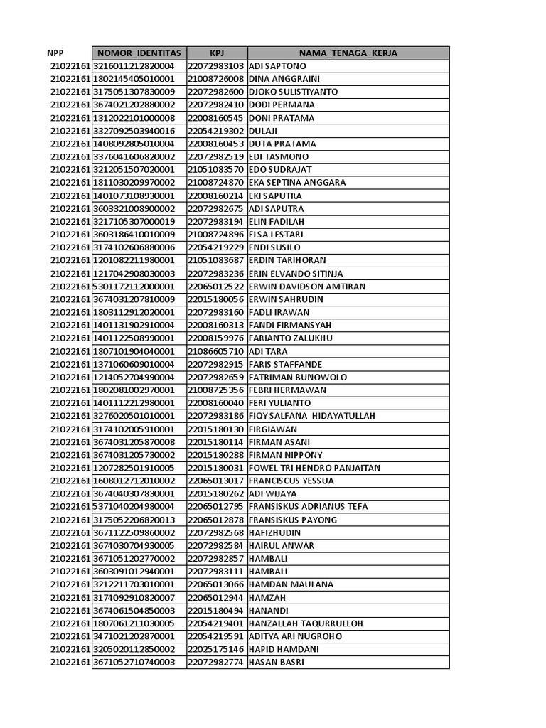 Data Calon Penerima BSU 2022 | PDF