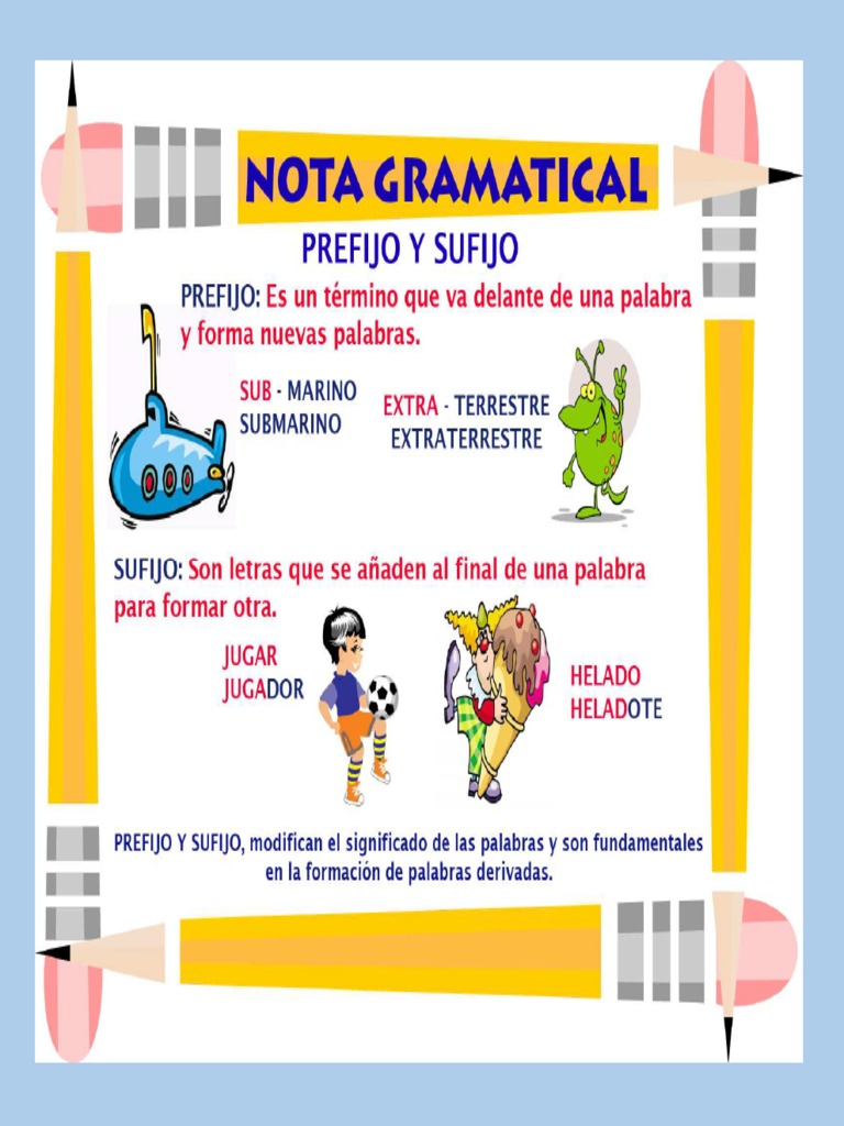 Nota - Gramatica - Prefijo y Sufijo | PDF
