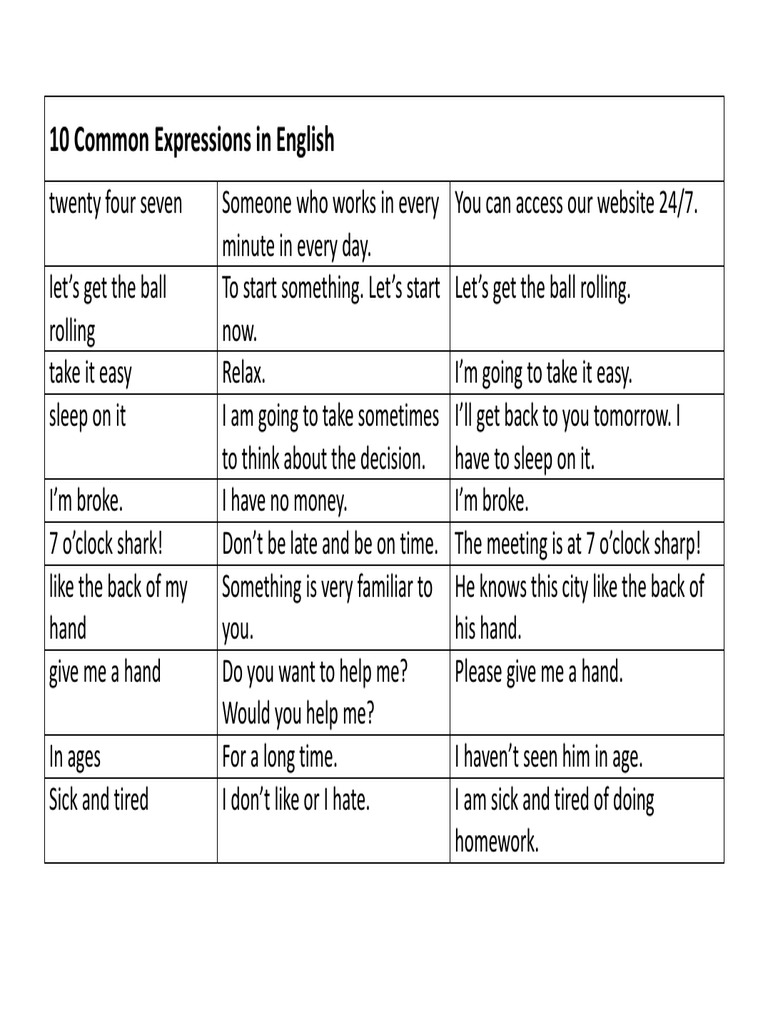 10 Common Expressions In English Pdf