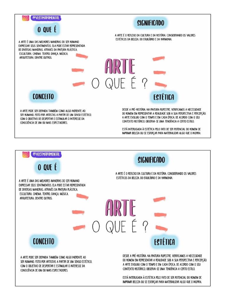 Mapa Mental Arte | PDF