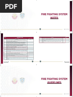 Fire Fighting Systems Design Report | PDF | Fire Sprinkler System ...