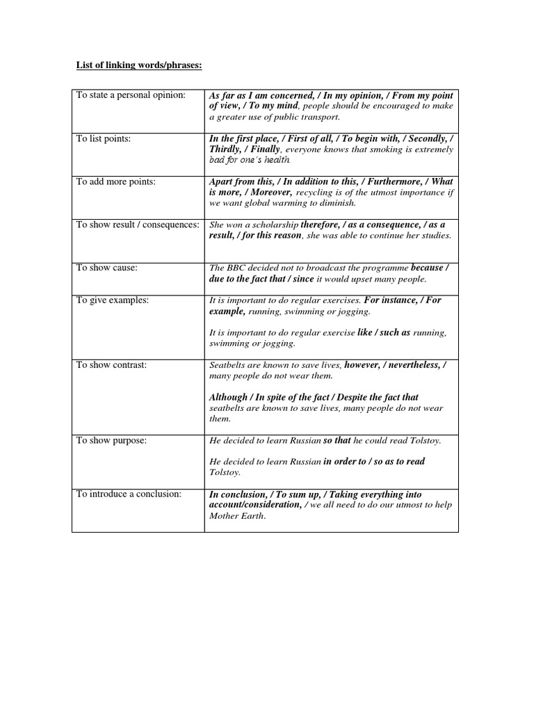 List of Linking Words | PDF