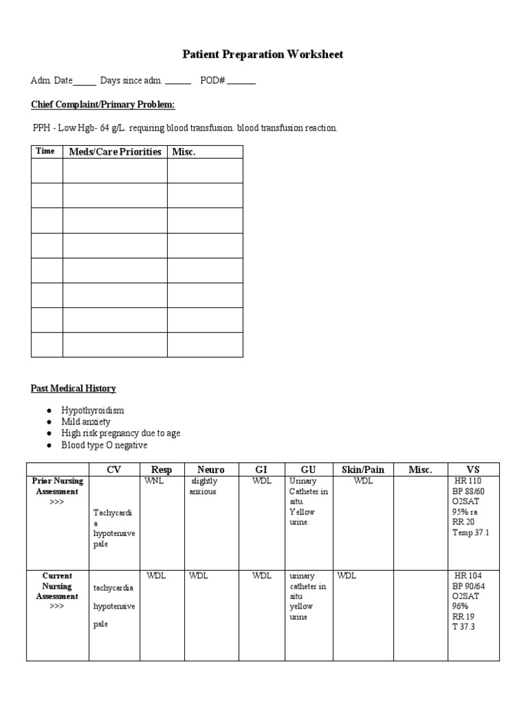 Nursing Worksheet Template 1 1 | PDF | Clinical Medicine | Medical ...