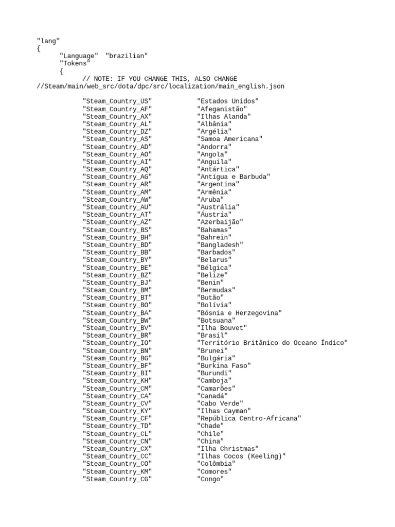 Countries Brazilian | PDF