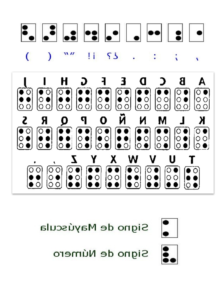 Braille Al Reves | PDF