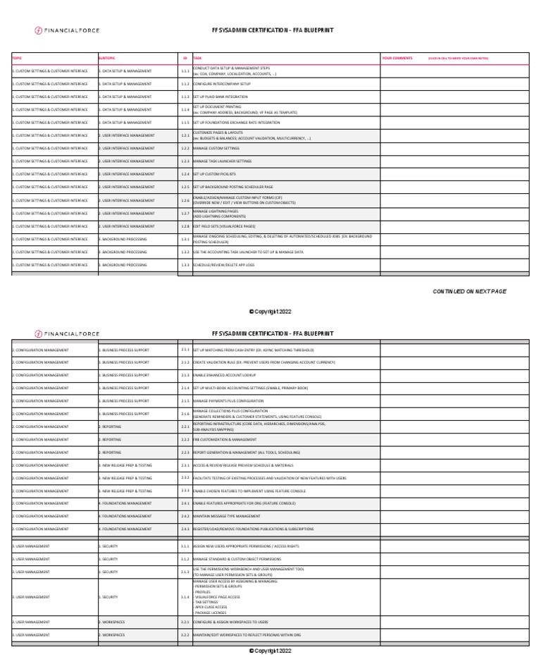FinancialForce Sysadmin Blueprint - FFA Form | PDF | Systems ...