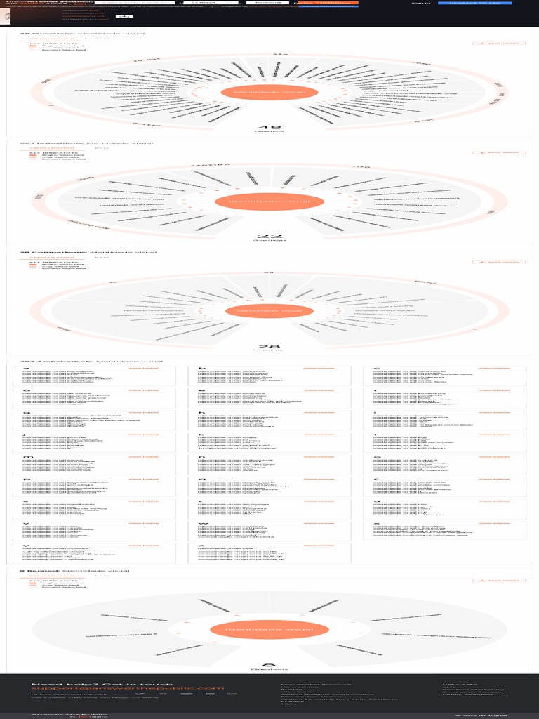 AnswerThePublic - That Free Visual Keyword Research & Content Ideas ...