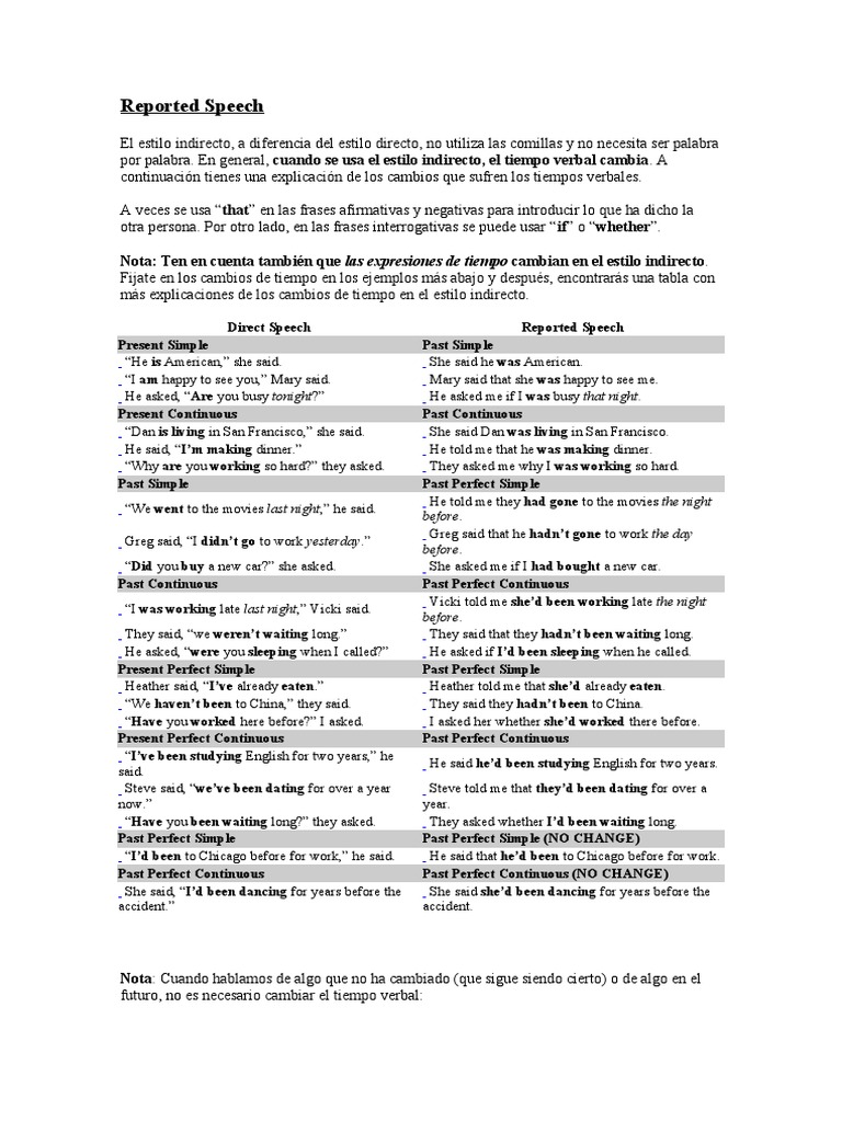 Direct vs Reported Speech Guide | PDF | Semantic Units | Language Mechanics