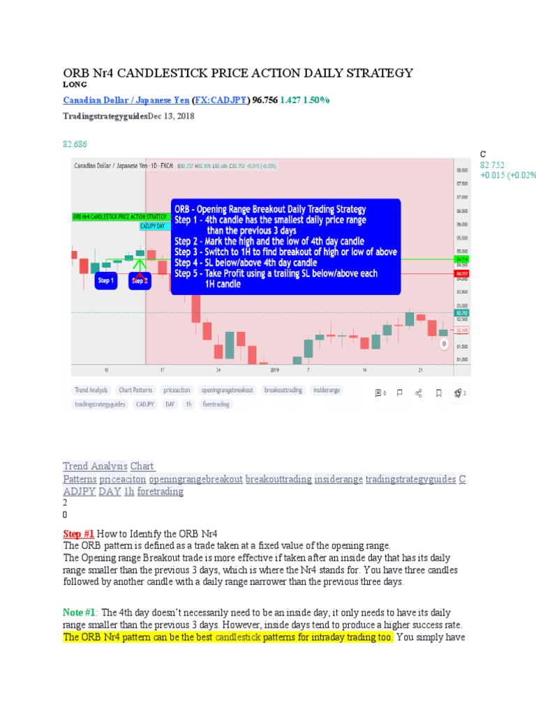 Opening Range Breakout Nr4 Candlestick Pattern Daily Trading Strategy ... Opening Range Breakout Nr4 Candlestick Pattern Daily Trading Strategy ...