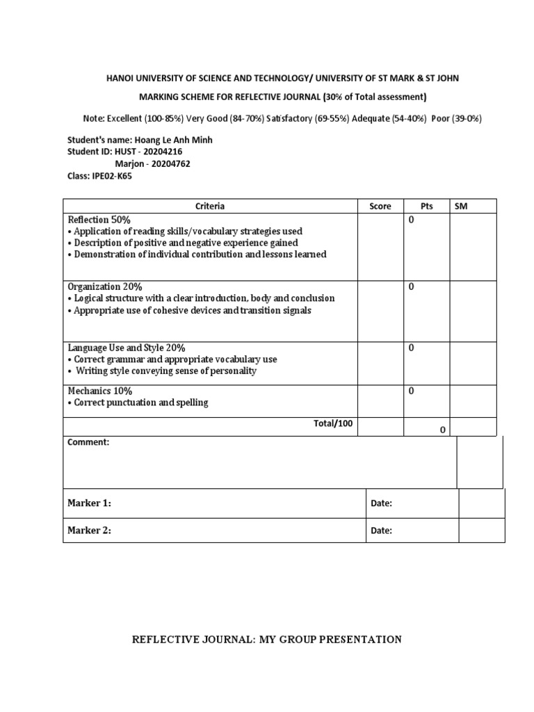 Reflective Journal on Group Presentation | PDF | Reading Comprehension ...