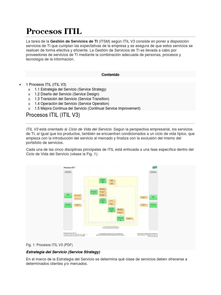 Guía de Procesos ITIL V3 para TI | PDF | Itil | Acuerdo de nivel de servicio