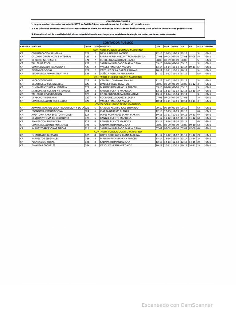 Planeacion Materias Itpn Ene Jun 2022 2 | PDF