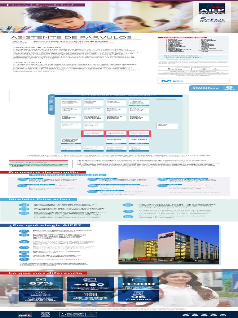Asistente de Parvulos | PDF | Educación de la primera infancia | Aprendizaje