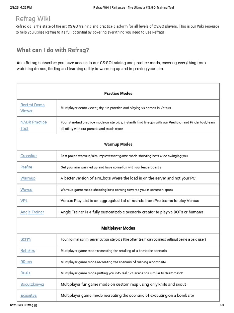 Refrag Wiki - Refrag - GG - The Ultimate CS - GO Training Tool | PDF ...