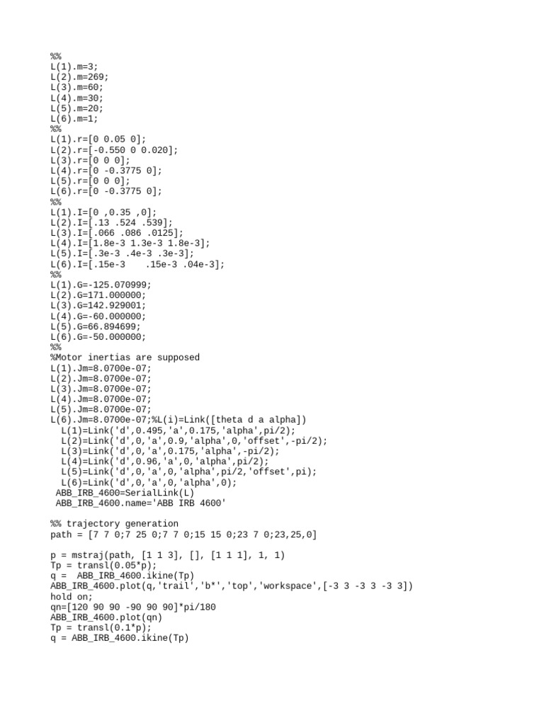 Dynamic Analysis | PDF