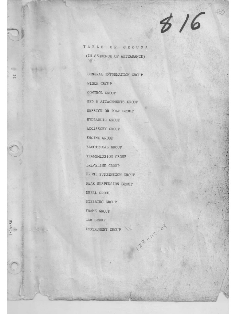 Ingresoll Rand - Rig 816-Parts Manual | PDF