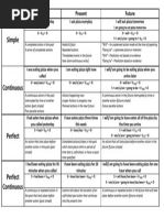 Oxford Practice Grammar Basic With Key 2 | PDF