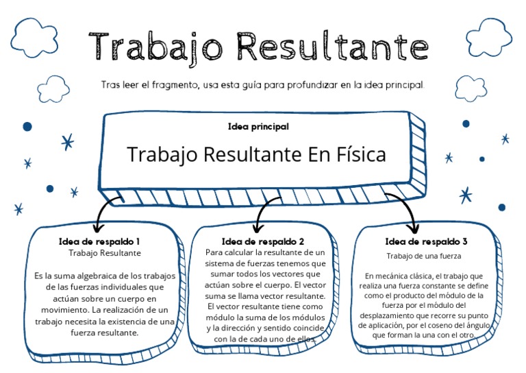Azul Idea Principal Gráfico Organizador | PDF