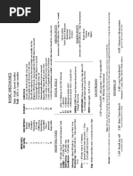 Cheat Sheet Actions and Activities in Pathfinder Second Edition | PDF ...