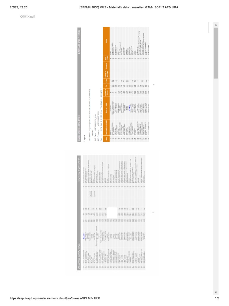 (SPFMX-1850) CUS - Material S Data Transmition GTM - SOP IT APD JIRA | PDF | Computer ...
