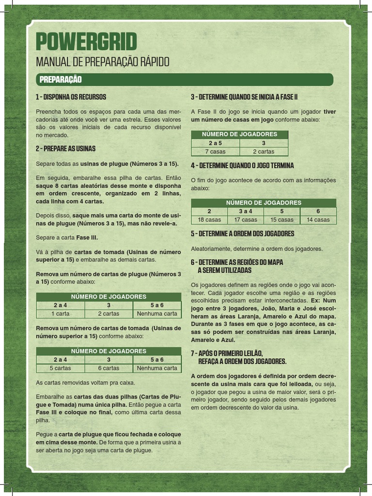 Powergrid Guia Rapido | PDF | Ulti